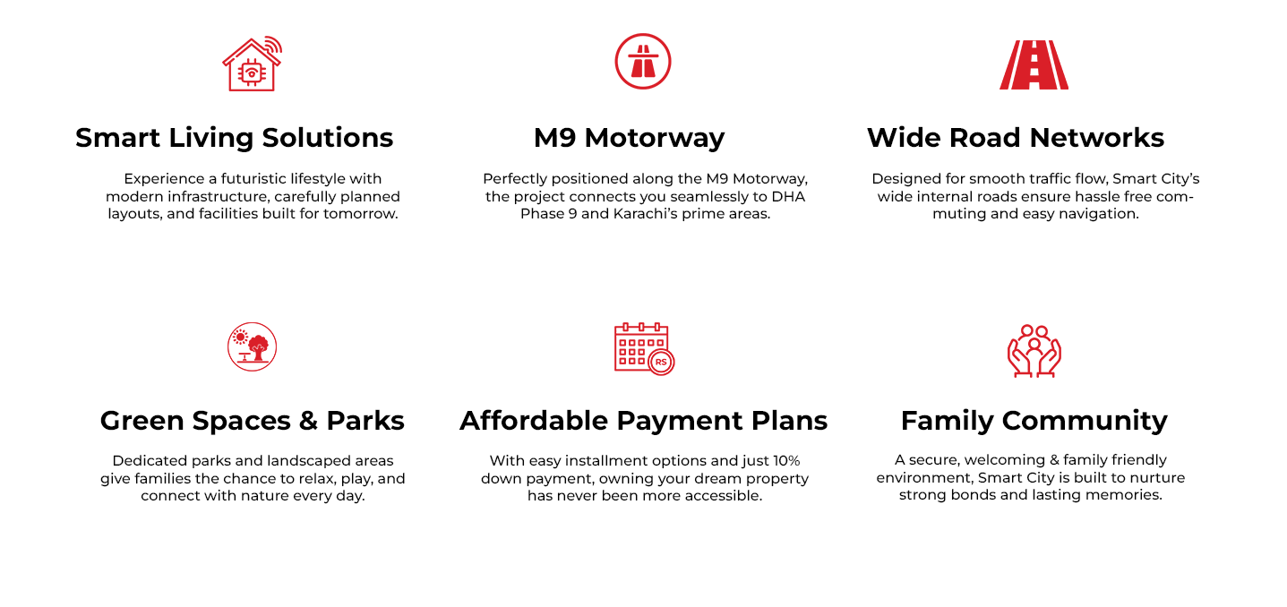 Al Rauf Smart City | Secure, Smart & Sustainable Living in Karachi